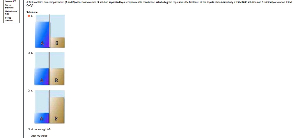 Question 17 Not yet answered Marked out of 1.00 Flag question A flask contains two compartments ...