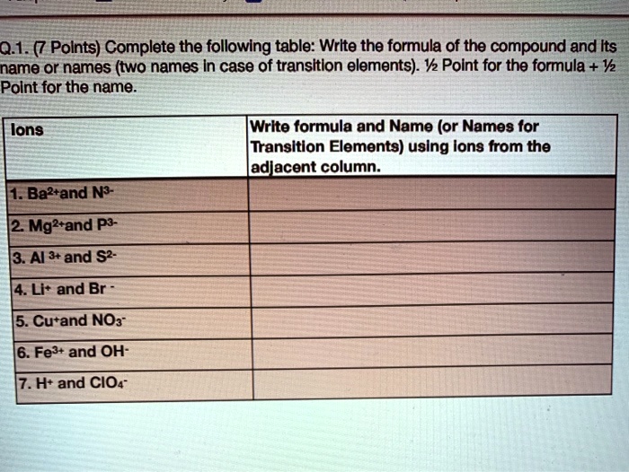 01 7 polnts complete the following table wrlte the formula of the ...
