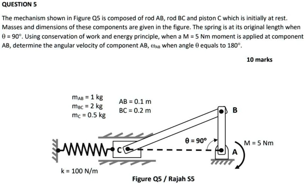 SOLVED: QUESTION 5 The mechanism shown in Figure Q5 is composed of rod ...