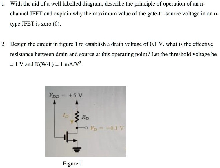 With the aid of a well-labelled diagram, describe the principle of operation of an n-channel ...
