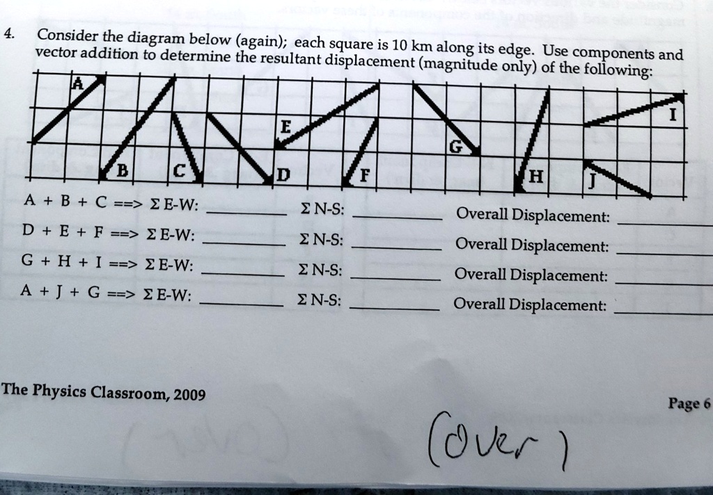 SOLVED: 'Ok so how can i aswer this one? Consider the diagram below ...