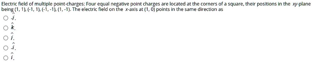 Electric field of multiple point charges four equal negative...