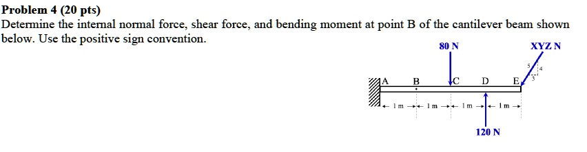 SOLVED: XYZ = 45 N Problem 4 (20 pts) Determine the internal normal ...
