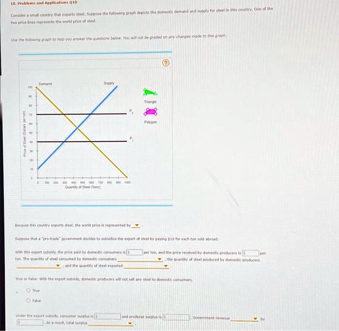 10. Problems and Applications Q10 Consider a small country that exports ...