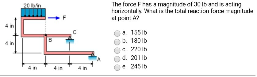 SOLVED: The force F has a magnitude of 30 lb and is acting horizontally ...