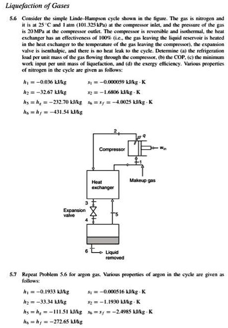 SOLVED: Texts: Liquefaction of Gases 5.6 Consider the simple Linde-Hampson cycle shown in the ...