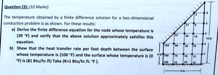 Question (3): (10 Marks) The temperature obtained by a finite ...