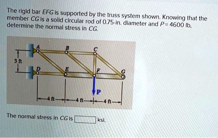The rigid bar EFG is supported by the truss system shown. Knowing that ...