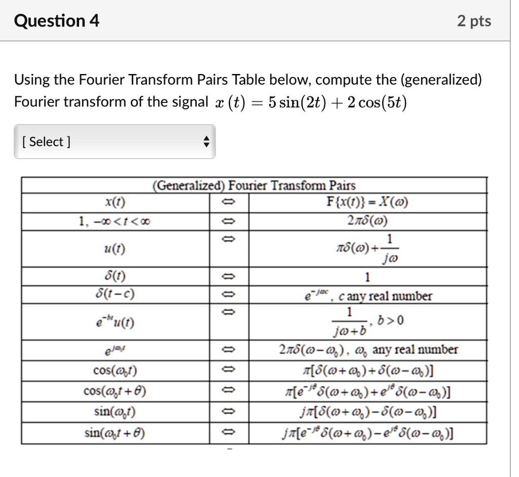 question 4 2 pts using the fourier transform pairs table below compute the generalized fourier ...