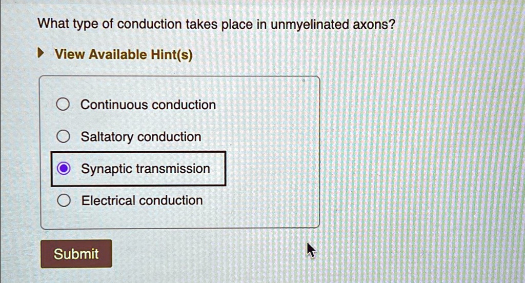 What type of conduction takes place in unmyelinated axons? View ...