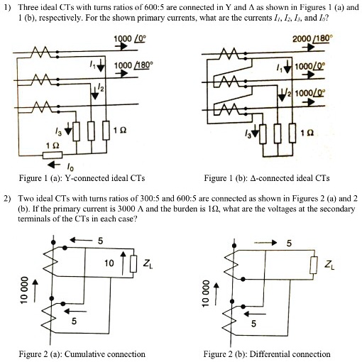 1 three ideal cts with turns ratios of 6005 are connected in y and as ...