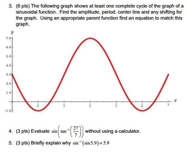 SOLVED:(6 pts) The following graph shows at least one complete cycle of ...