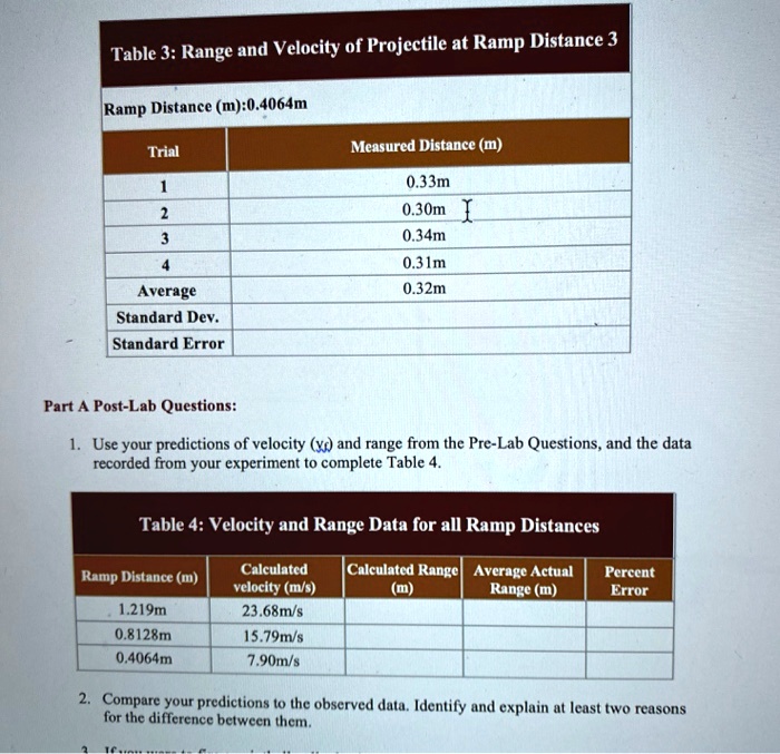 SOLVED: Table 3: Range and Velocity of Projectile at Ramp Distance 3 Ramp Distance (m): 0.4064m ...