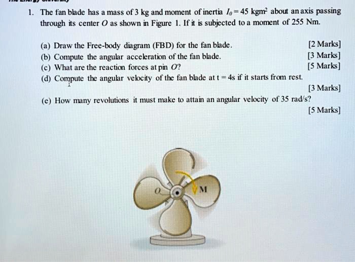 SOLVED: The fan blade has a mass of 3 kg and a moment of inertia I = 45 ...