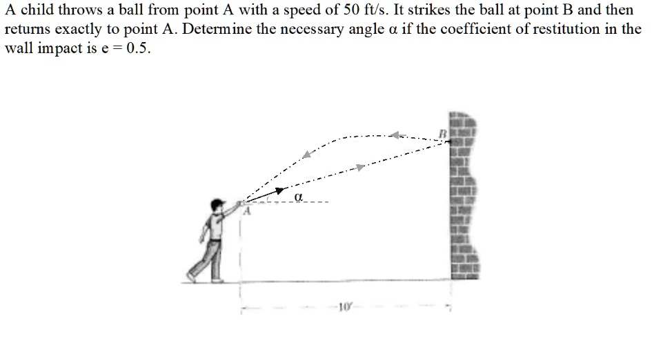 SOLVED: A child throws a ball from point A with a speed of 50 ft/s. It strikes the ball at point ...