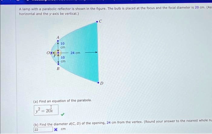 SOLVED: A lamp with a parabolic reflector is shown in the figure. The ...