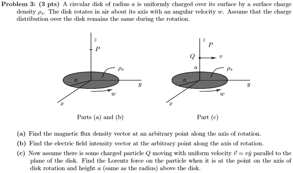 SOLVED: Problem 3: 3 pts) A circular disk of radius R is uniformly ...