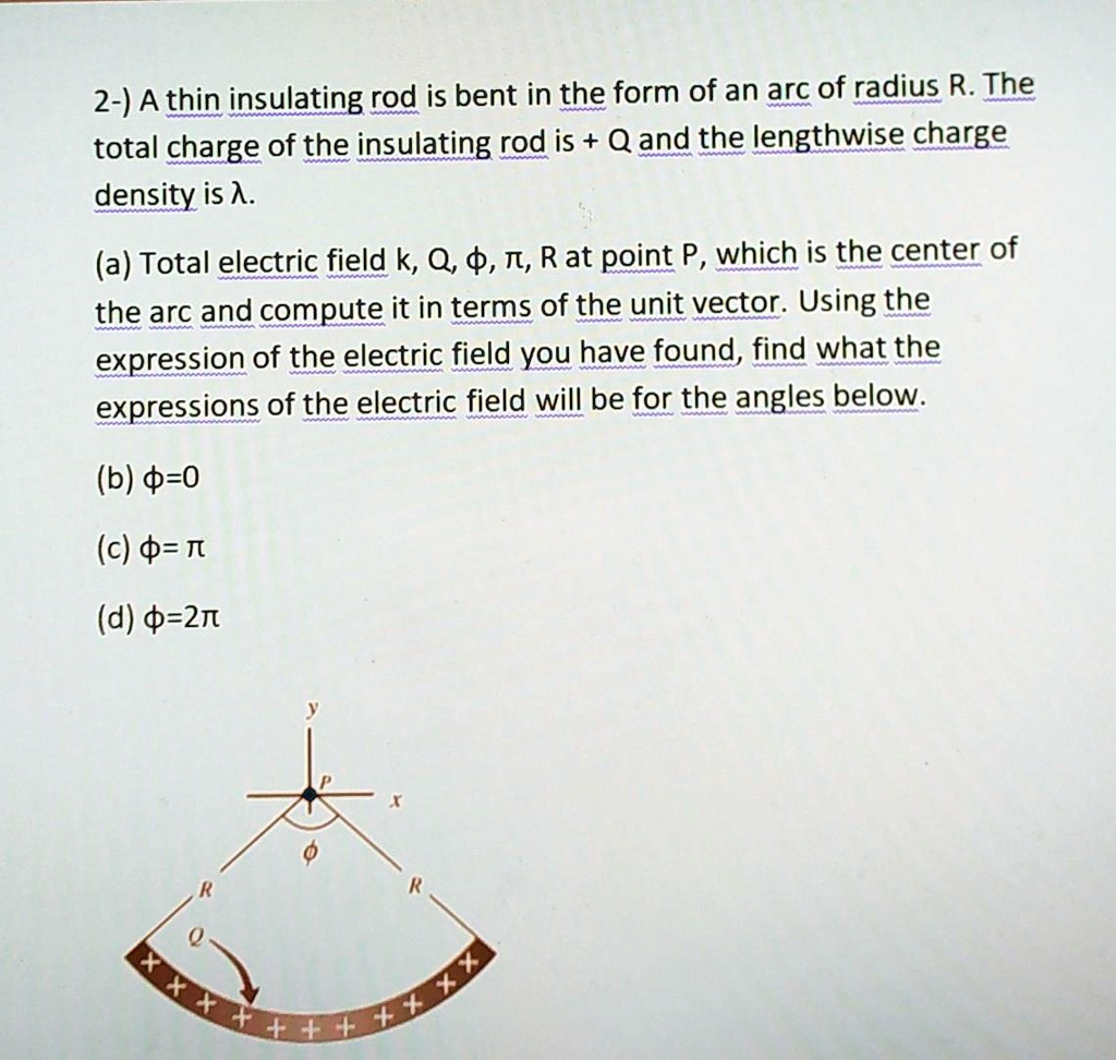 SOLVED: A thin insulating rod is bent in the form of an arc of radius R ...