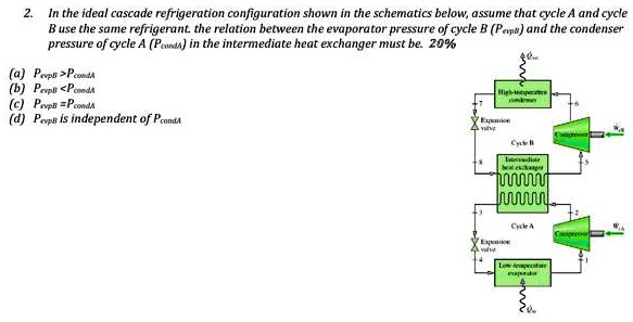 SOLVED: 2.In the ideal cascade refrigeration configuration shown in the ...