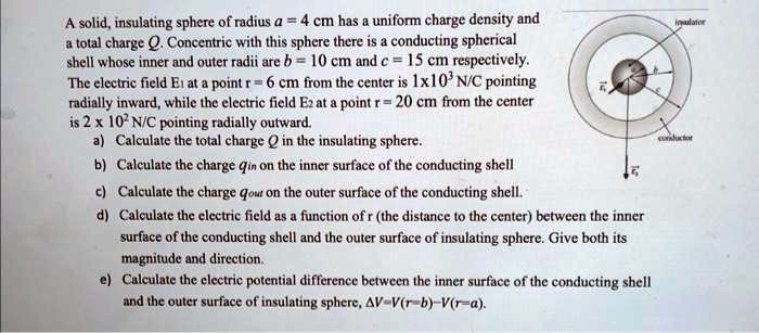 a solid insulating sphere of radius a cm has uniform charge density and ...