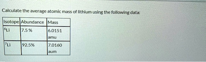 SOLVED: Calculate the average atomic mass of lithium using the ...