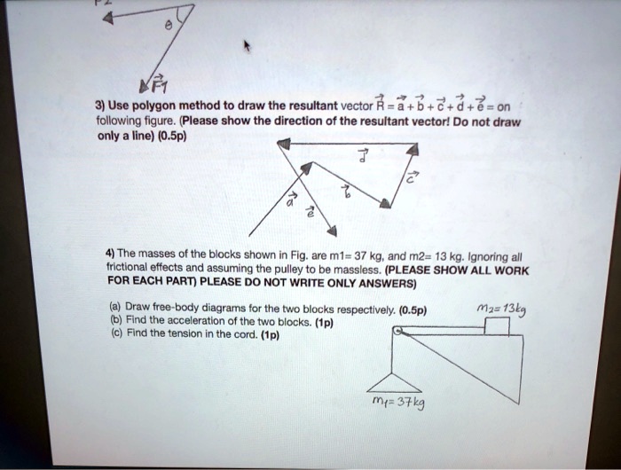 SOLVED:3) Use polygon method to draw thc rcsultant vector R-a+b+c+d+d=o ...