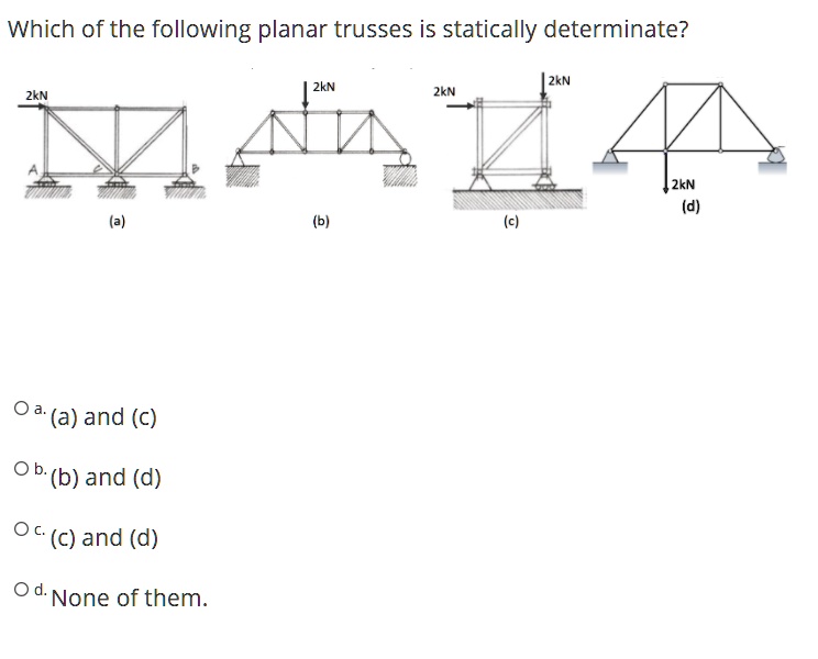 which of the following planar trusses is statically determinate zkn ...
