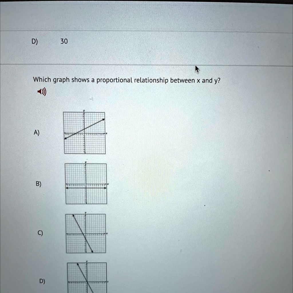 SOLVED: 'which graph shows proportional relationship between x and y 30 ... SOLVED: 'which graph shows proportional relationship between x and y 30 ...