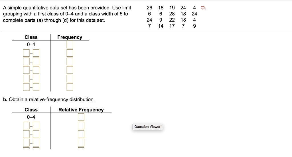 A simple quantitative data set has been provided. Use limit grouping with a first class of 0-4 ...