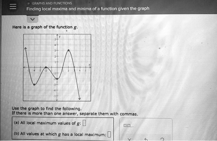 Solved Graphs And Functions Finding Local Maxima And Minima Of A