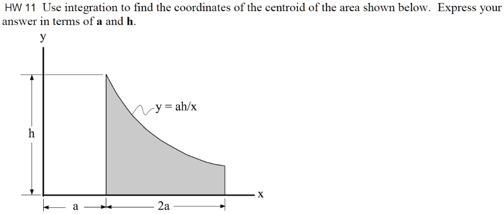SOLVED: Use integration to find the coordinates of the centroid of the ...