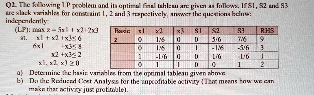 SOLVED: Texts: Please instant help. Q2. The following LP problem and its optimal final tableau ...