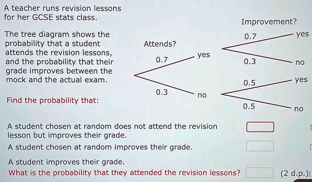 SOLVED: A teacher runs revision lessons for her GCSE stats class ...