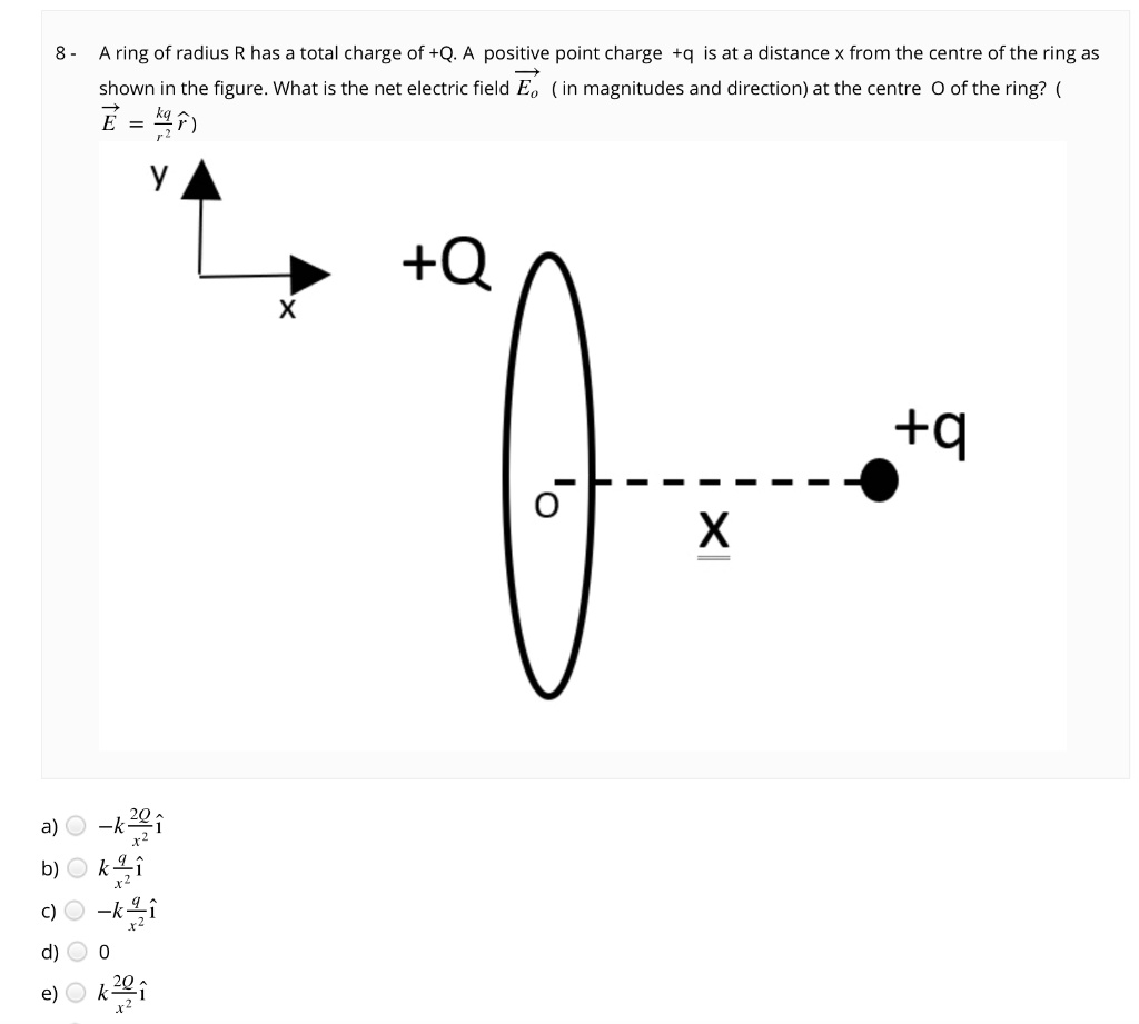 a ring of radius r has total charge of q a positive point charge q is ...