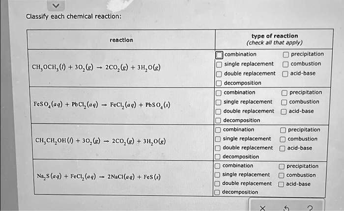 VIDEO solution: Text: Classify each chemical reaction: Type of reaction ...