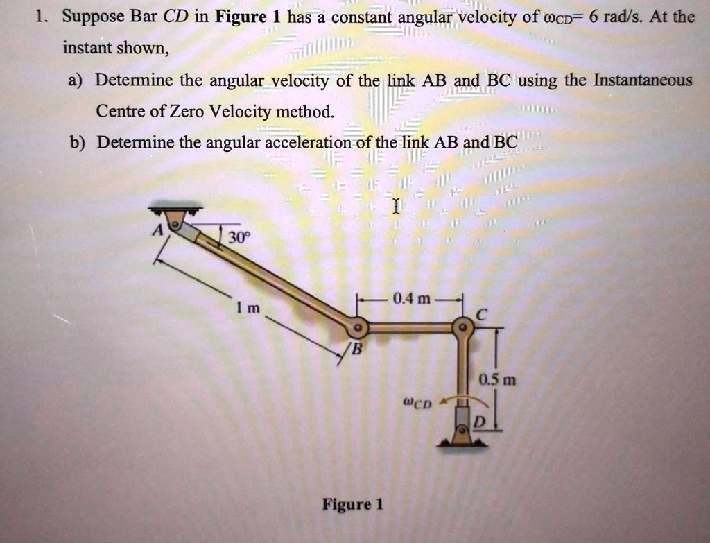SOLVED: 1.Suppose Bar CD in Figure 1 has a constant angular velocity of cn= 6 rad/s. At the ...