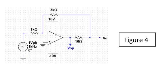 SOLVED: 2. Plot the output waveform with proper amplitude label on the ...