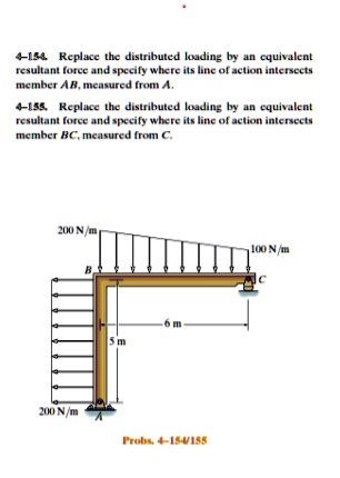 SOLVED: 4-154. Replace the distributed loading by an equivalent resultant force and specify ...
