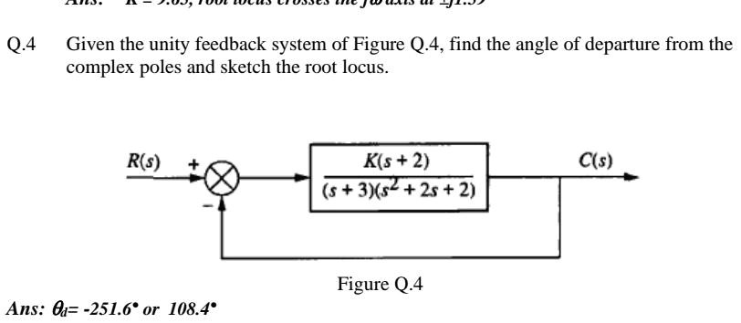 SOLVED: Given the unity feedback system of Figure Q.4, find the angle of departure from the ...