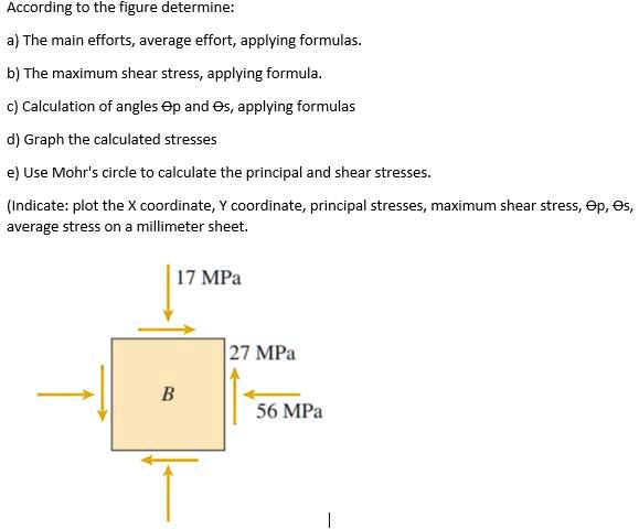 According to the figure, determine: a) The main efforts, average effort ...