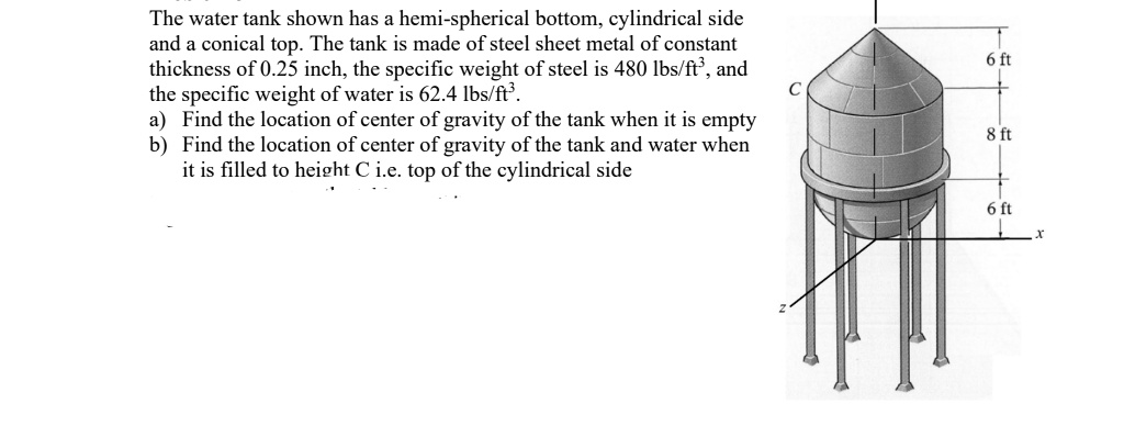 SOLVED: The water tank shown has a hemispherical bottom, cylindrical ...