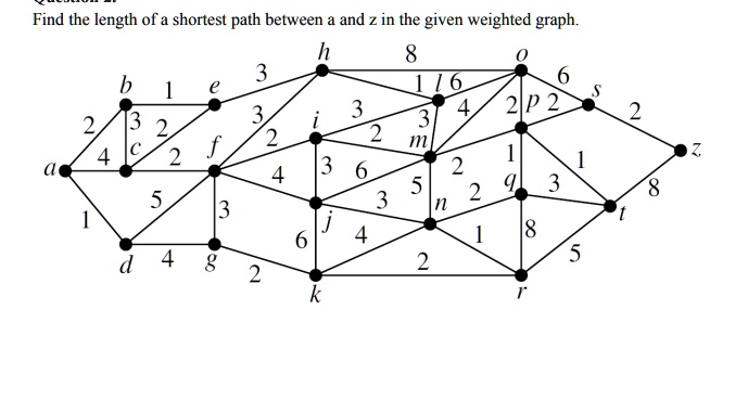 Solved Find The Length Of A Shortest Path Between A And Z In The Given Weighted Graph Find The