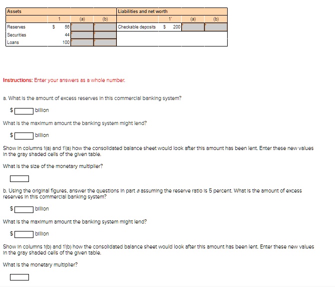 SOLVED: Suppose the simplified consolidated balance sheet shown below is for the entire ...
