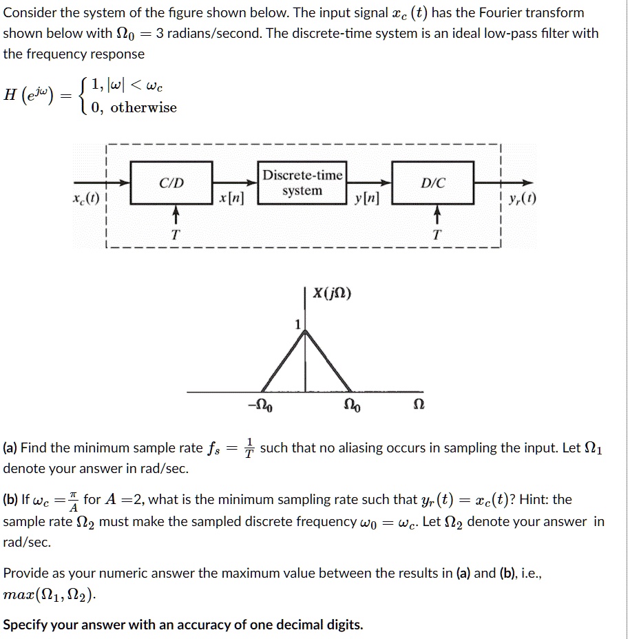 consider the system of the figure shown below the input signal c t has the fourier transform ...