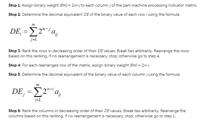 Can someone program the Rank Order Clustering algorithm on MATLAB? And post the screenshots here ...