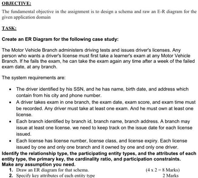OBJECTIVE: The fundamental objective in the assignment is to design a schema and raw an E-R ...