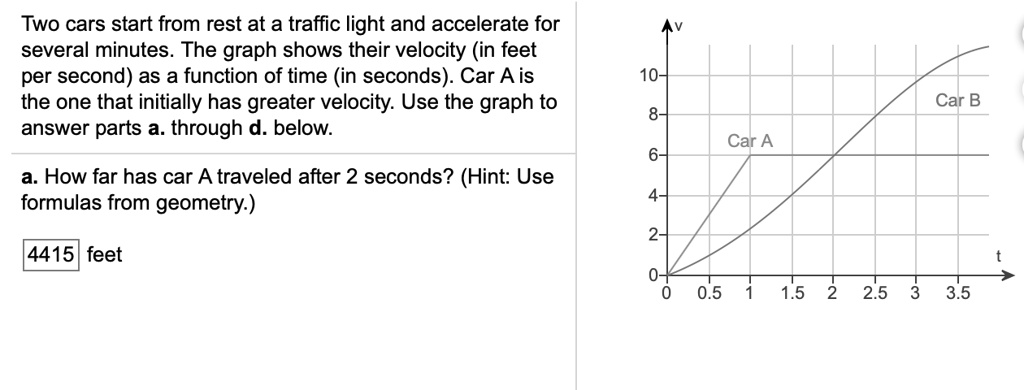 SOLVED: Two cars start from rest at a traffic light and accelerate for ...