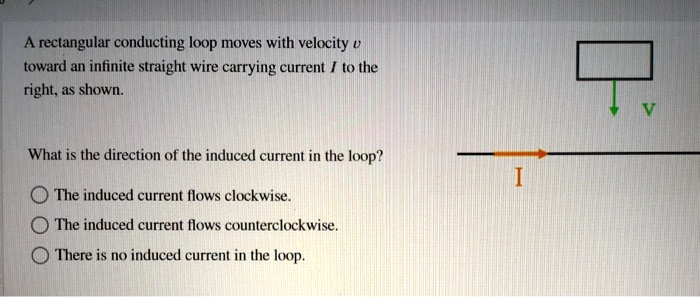 SOLVED: A rectangular conducting loop moves with velocity towards an infinite straight wire ...
