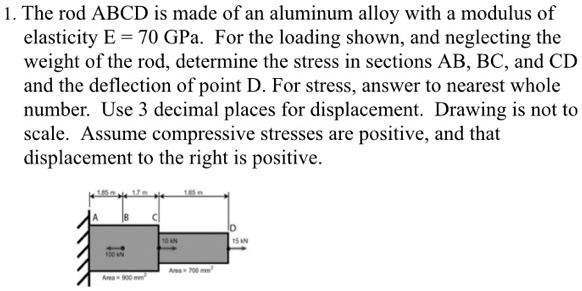 SOLVED: The rod ABCD is made of an aluminum alloy with a modulus of elasticity E = 70 GPa. For ...