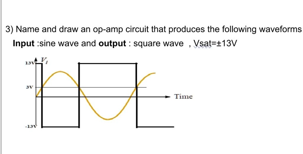 Solved Name And Draw An Op Amp Circuit That Produces The Following Waveforms Input Sine Wave